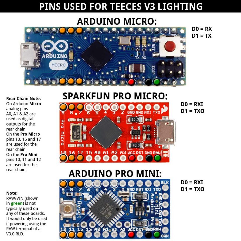 Teeces Dome Lights – MarcDuino.com