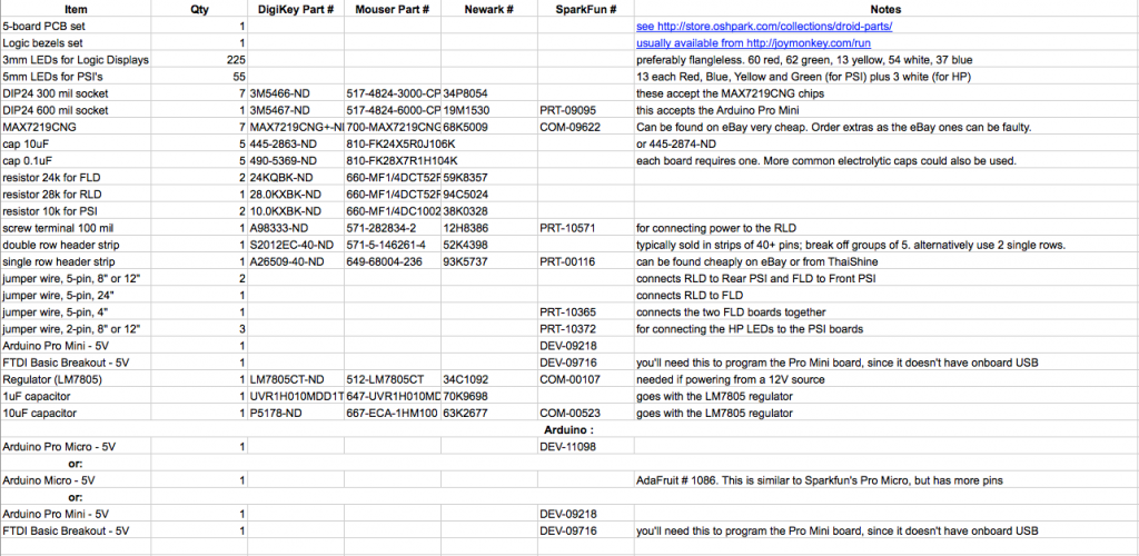Teeces Dome Lights – MarcDuino.com